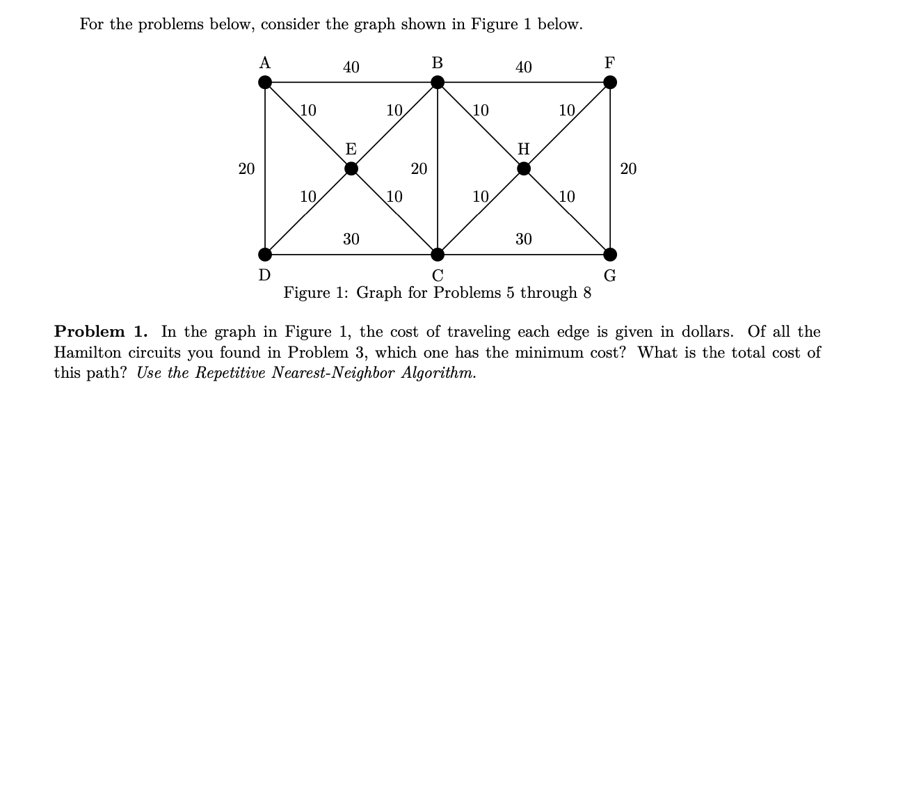 Solved For the problems below, consider the graph shown in | Chegg.com
