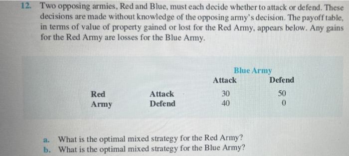 Solved 12. Two opposing armies, Red and Blue, must each | Chegg.com