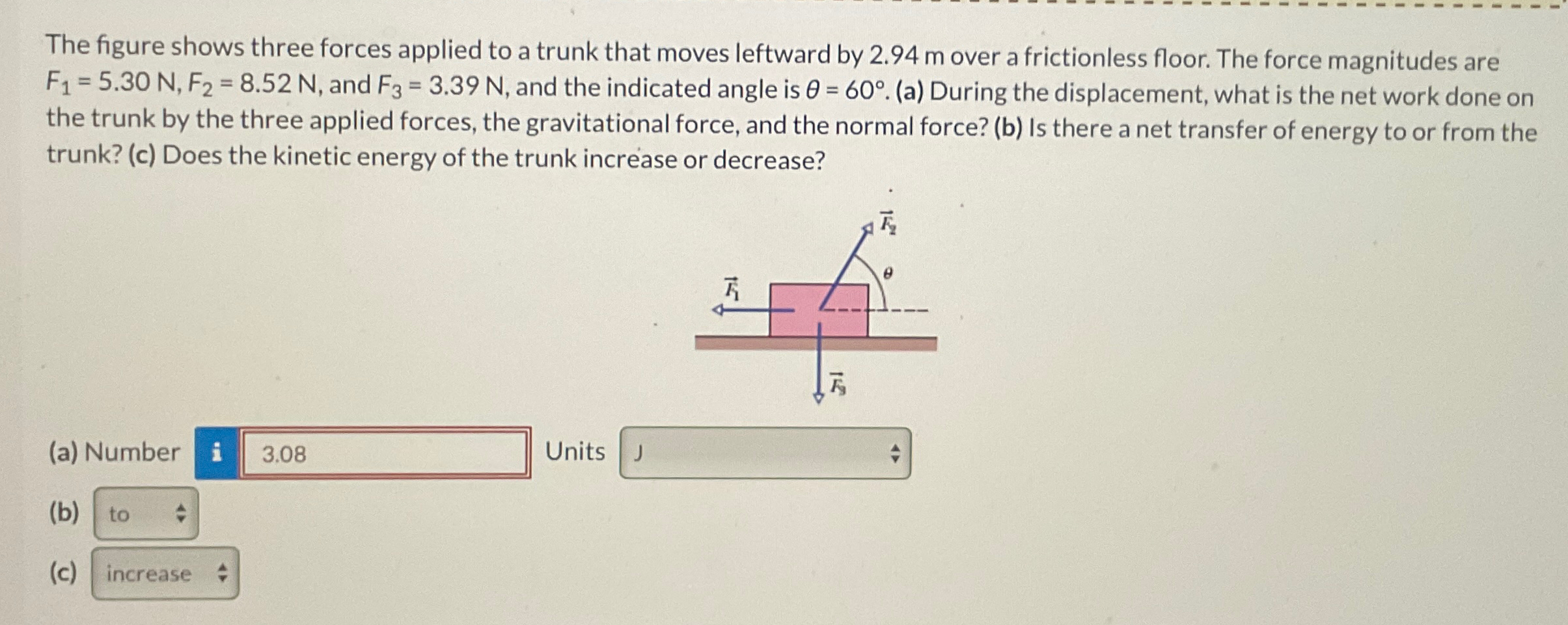 Solved The figure shows three forces applied to a trunk that | Chegg.com