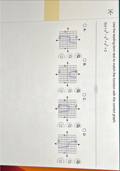 Solved Use the leading-term test to match the function with | Chegg.com