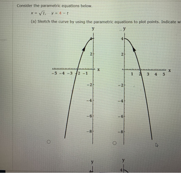 Solved Consider the parametric equations below. x = vt, y = | Chegg.com