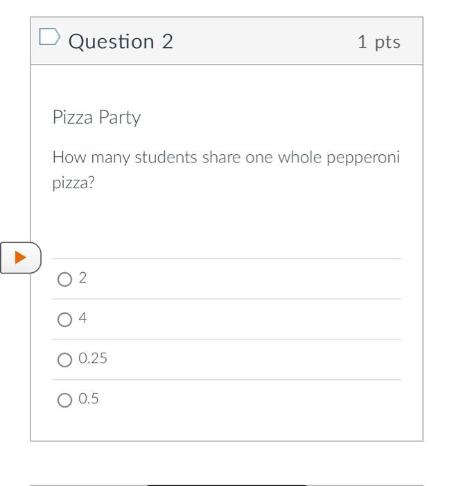 Solved Pizza Party A group of 24 students celebrates the end | Chegg.com