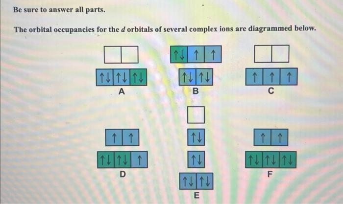 Solved Be sure to answer all parts. The orbital occupancies | Chegg.com