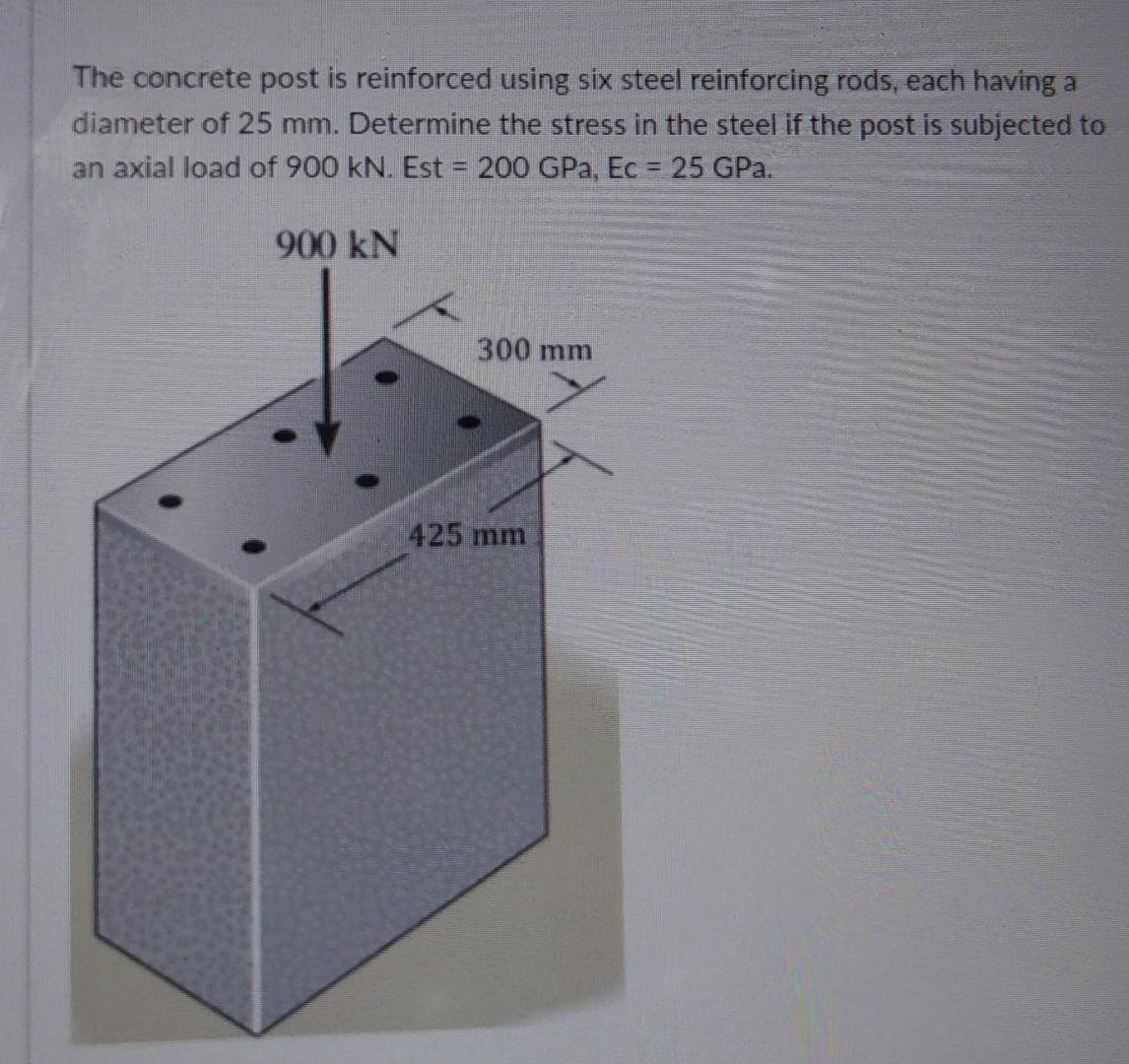 Solved The concrete post is reinforced using six steel | Chegg.com