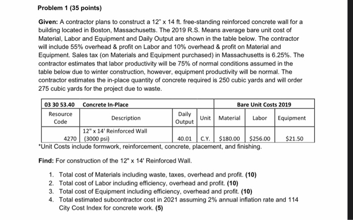 Solved Problem 1 (35 points) Given: A contractor plans to | Chegg.com