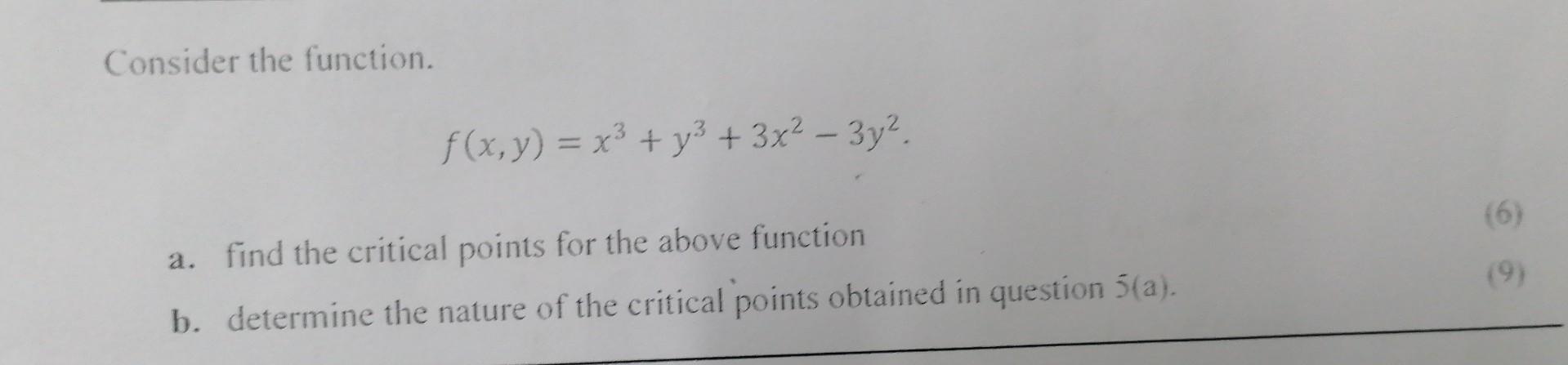 Solved Consider the function. f(x,y)=x3+y3+3x2−3y2. a. find | Chegg.com