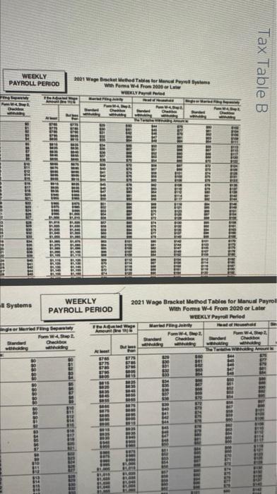 Click here to acceis the Wape-bracker Method | Chegg.com