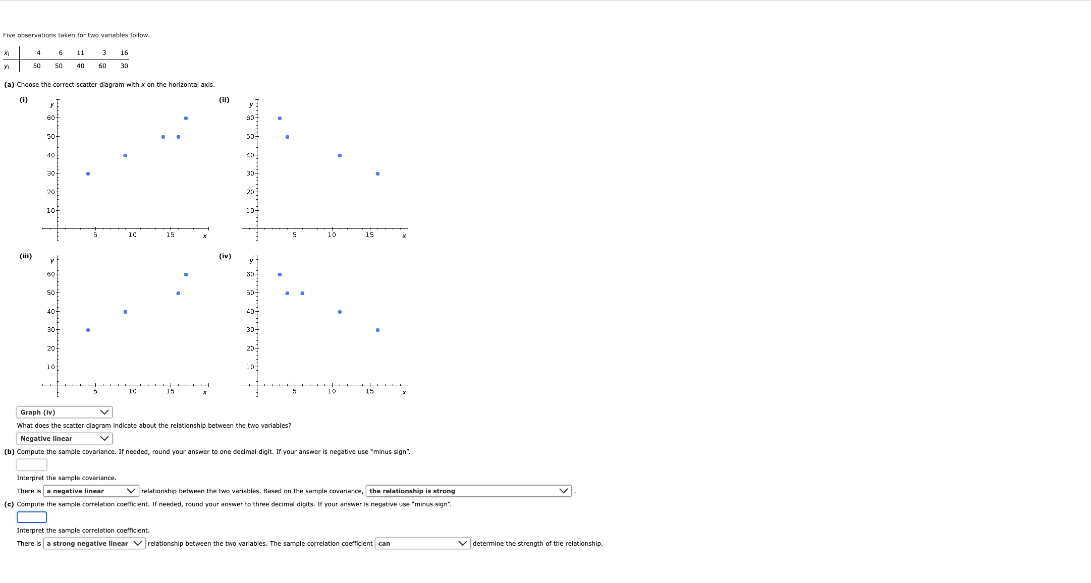 Solved Five observations taken for two variables | Chegg.com