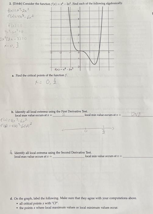 Solved 2. [DA4b] Consider the function f(x)=x4−2x3. Find | Chegg.com