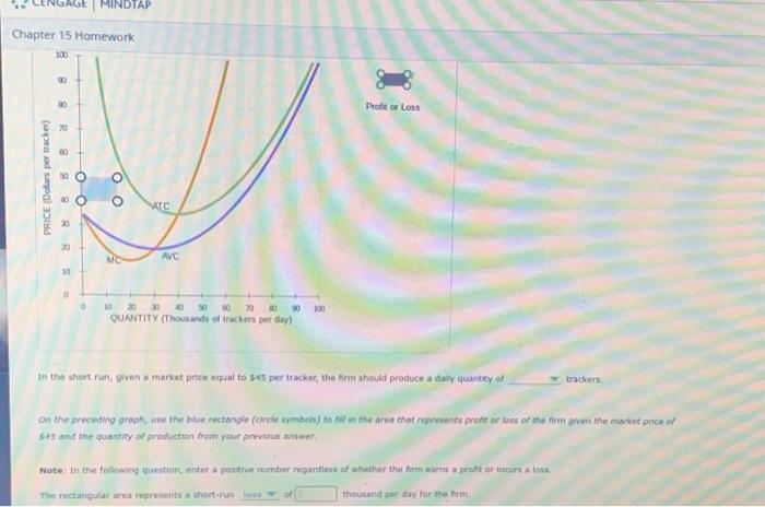 4. Frofit maximization in the cast-curve diagram The | Chegg.com