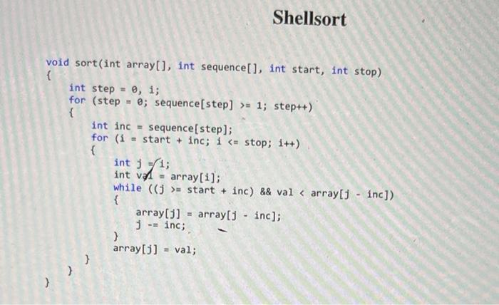 Solved कมept. Q. Iniralus the faforence pararhin te 0 vele | Chegg.com
