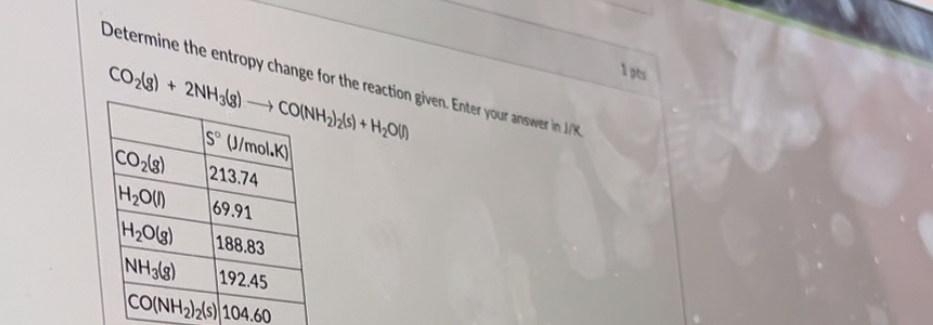 Solved Determine the entropy change for the reaction given. | Chegg.com