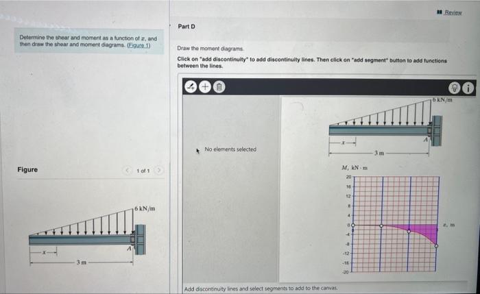 Solved Draw the shear diagrams. Determine the shear and | Chegg.com Solved Draw the shear diagrams. Determine the shear and | Chegg.com