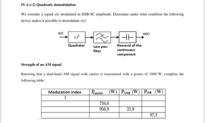 Solved IV-1-e-2) Quadratic demodulation We consider a signal | Chegg.com