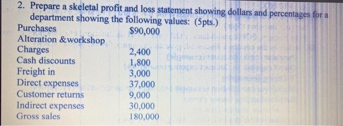 Solved 2. Prepare a skeletal profit and loss statement | Chegg.com