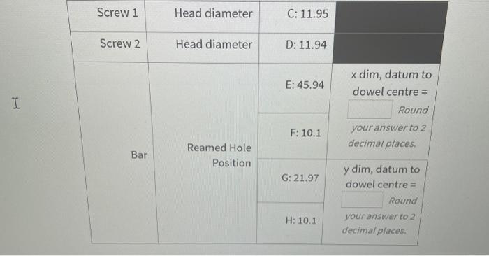 Solved DIMENSIONS A & B DIMENSIONS C&D Dowell Test Screw (2) | Chegg.com
