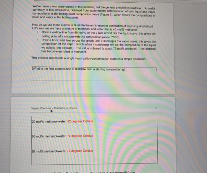 Solved Boiling Point Composition Curve Ethyl Acetate - | Chegg.com