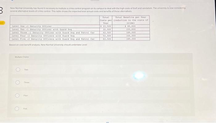 Solved Mosum Ores: Int tive | Chegg.com