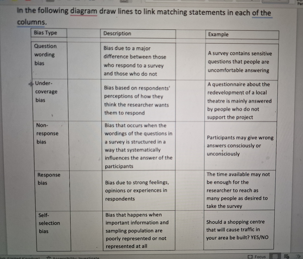 Solved In the following diagram draw lines to link matching | Chegg.com