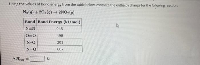Solved Using the values of bond energy from the table below, | Chegg.com