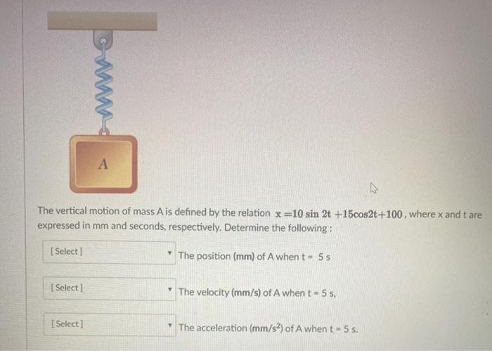 Solved А The vertical motion of mass A is defined by the | Chegg.com