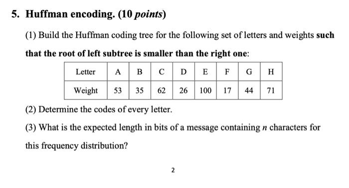 Solved 5. Huffman encoding. (10 points) (1) Build the | Chegg.com