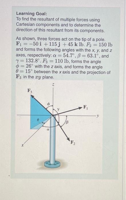 Solved - Learning Goal: To find the resultant of multiple | Chegg.com