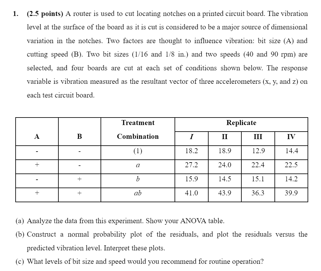 Solved (2.5 ﻿points) ﻿A router is used to cut locating | Chegg.com