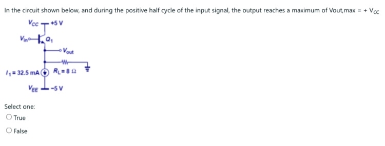 Solved In the circuit shown below, and during the positive | Chegg.com