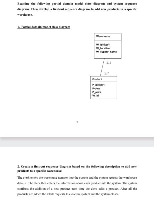 Examine the following partial domain model class | Chegg.com