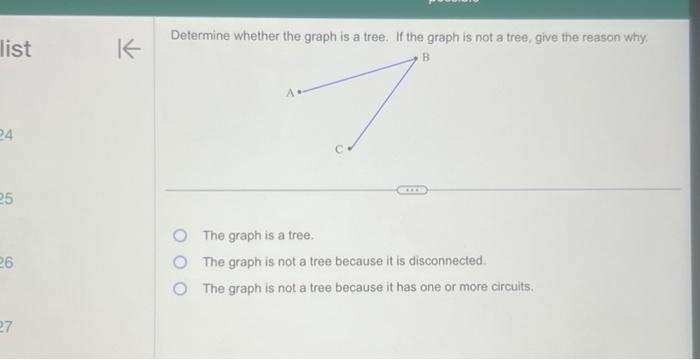 Solved Determine whether the graph is a tree. If the graph | Chegg.com