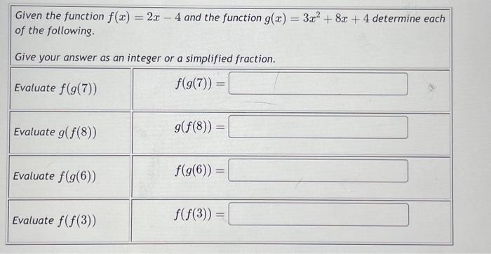 Solved Given the function \\( f(x)=2 x-4 \\) and the | Chegg.com