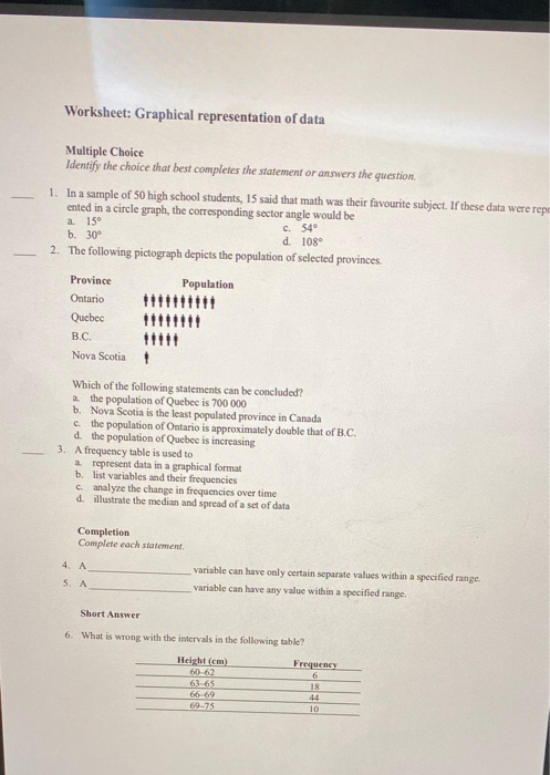 Worksheet: Graphical representation of data c. 54 | Chegg.com