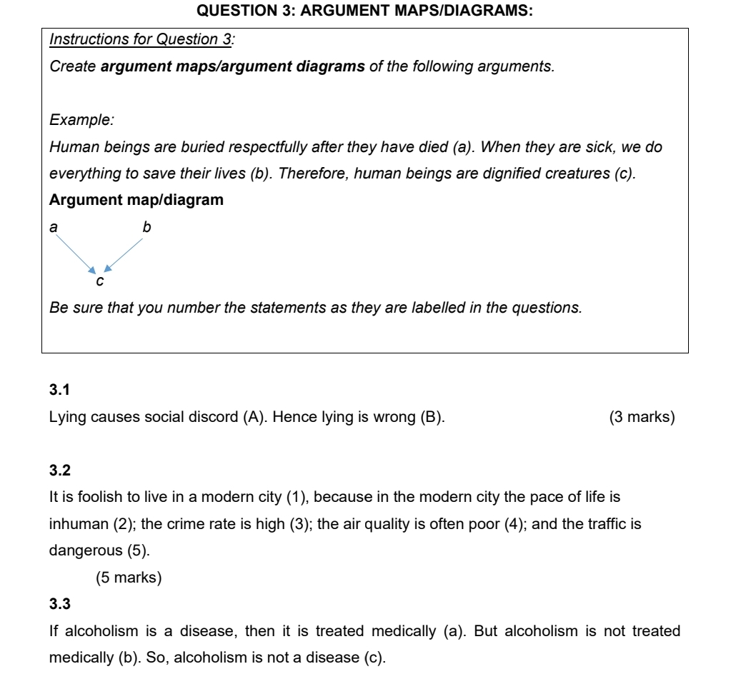 QUESTION 3: ARGUMENT MAPS/DIAGRAMS:Instructions for | Chegg.com