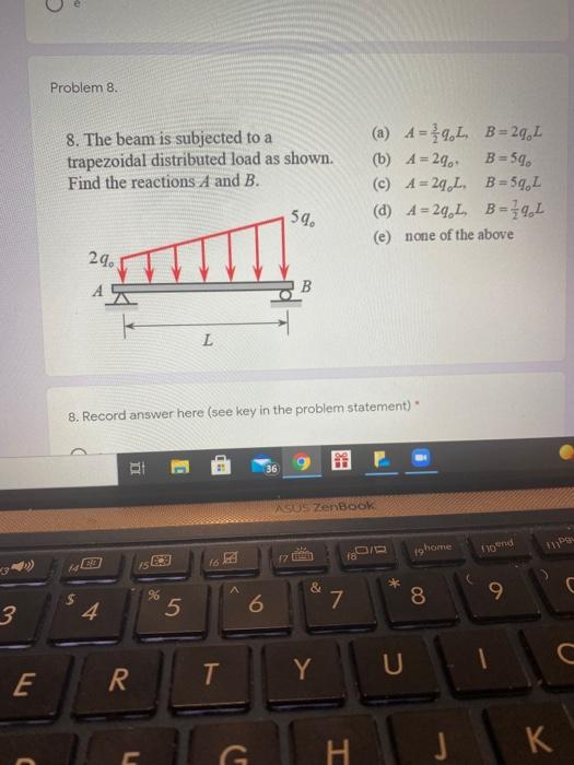 Solved Problem 8. 8. The beam is subjected to a trapezoidal | Chegg.com