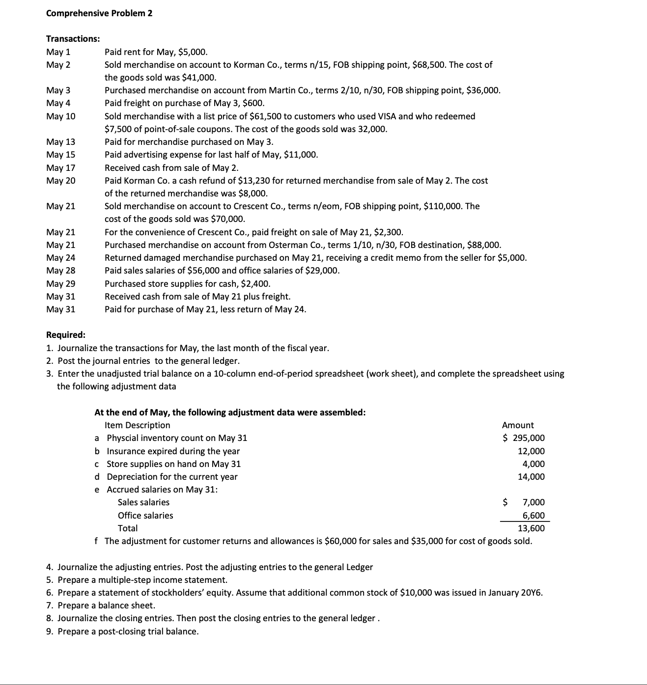 Solved Comprehensive Problem 2 ﻿CHART OF ACCOUNTSWyoming | Chegg.com