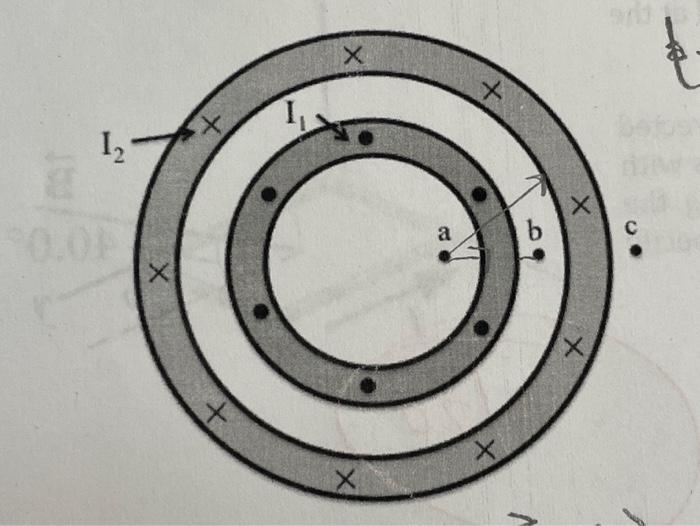 2. The cross section of a coaxial cable has two | Chegg.com
