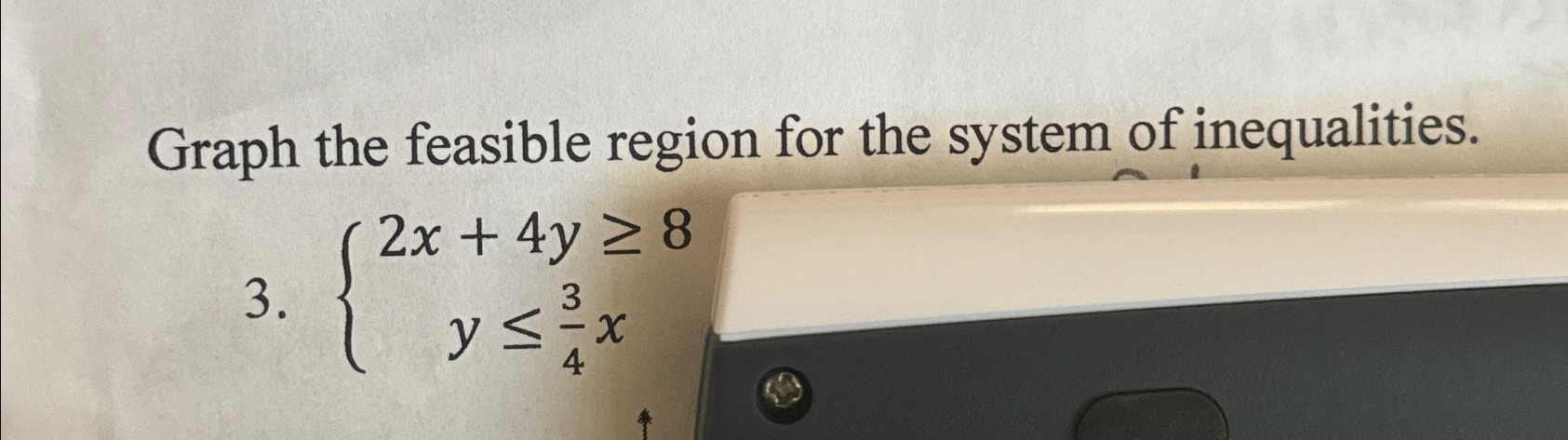 Graph the feasible region for the system of | Chegg.com