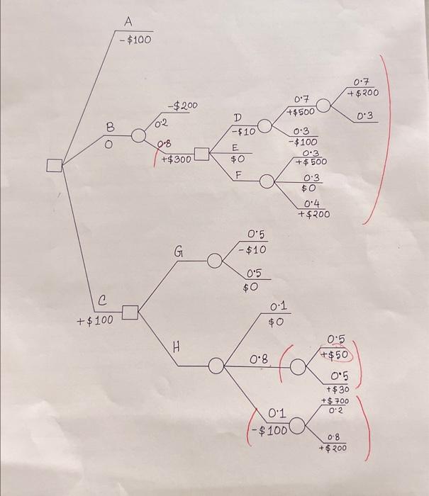 please find each expected value. please show all | Chegg.com