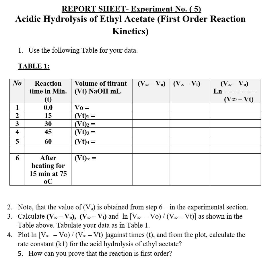 REPORT SHEET- Experiment No. (5) Acidic Hydrolysis of | Chegg.com