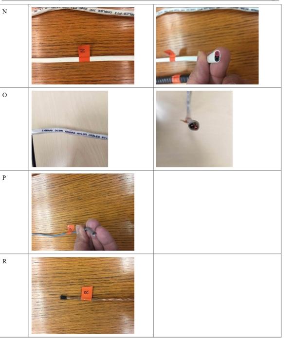 1. Fill in the letter that identifies each cable | Chegg.com
