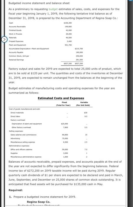 Solved Budgeted income statement and balance sheet As a | Chegg.com