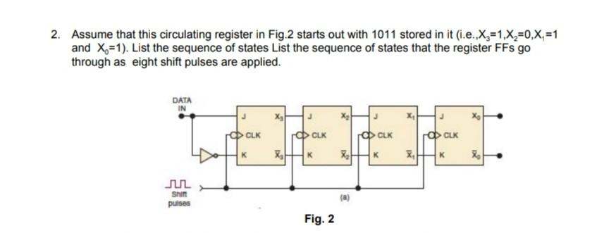 Solved 2. Assume that this circulating register in Fig.2 | Chegg.com