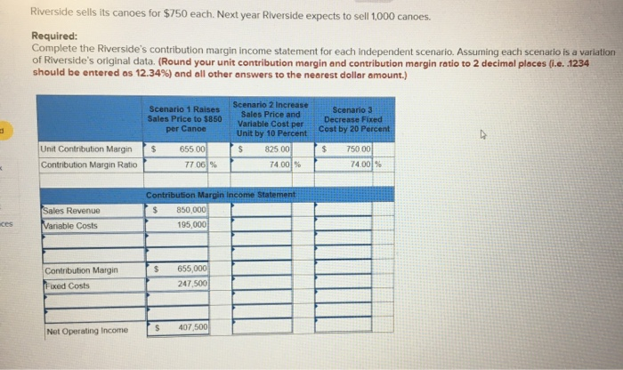 Solved E5-19 (Algo) Calculating Contribution Margin and | Chegg.com