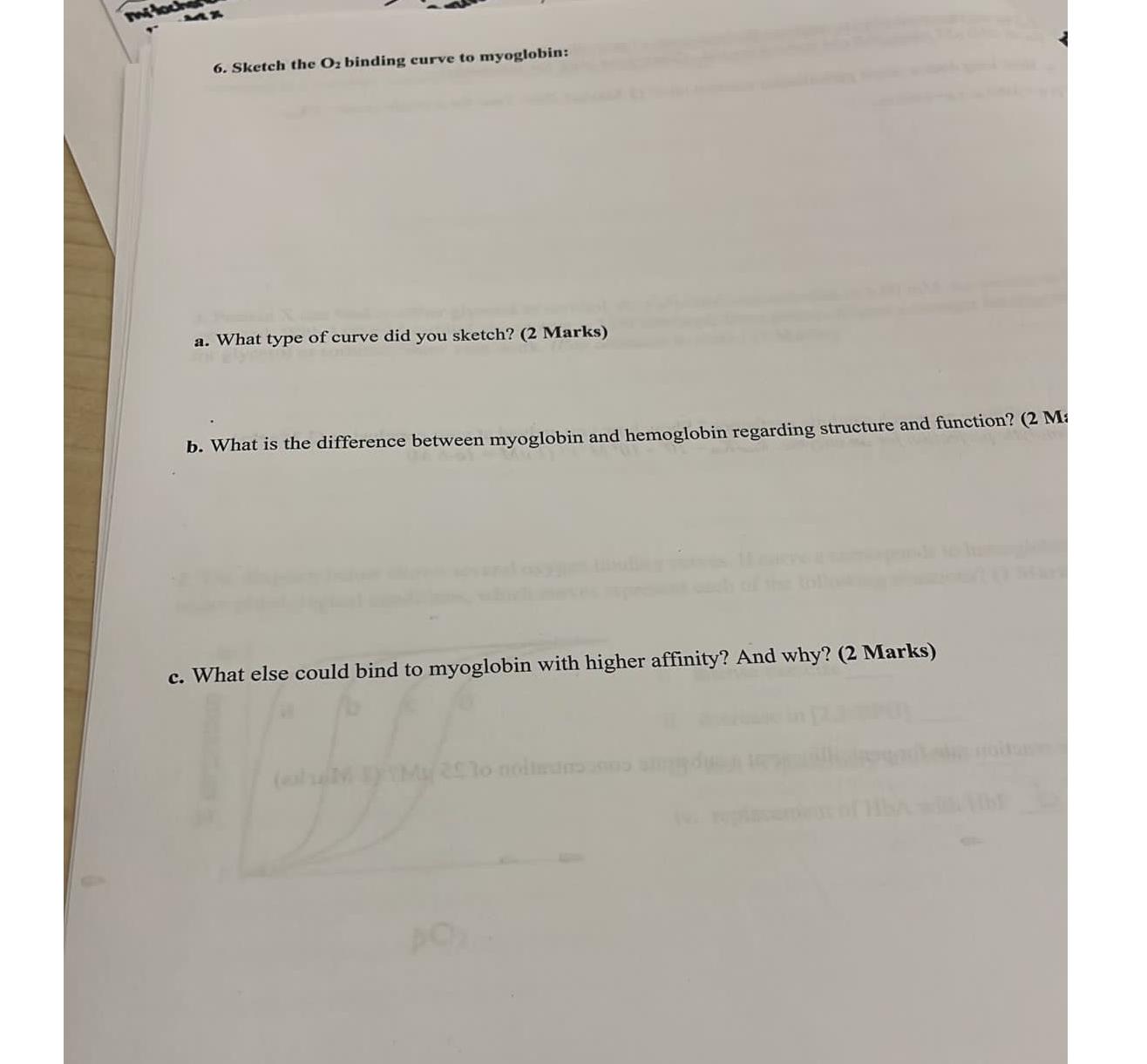 Solved Sketeh the O2 ﻿binding curve to myoglobin:a. ﻿What | Chegg.com