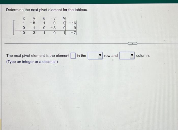 Solved Determine The Next Pivot Element For The Tableau 