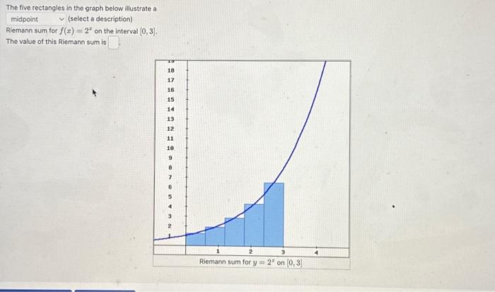 Solved The five rectangles in the graph below illustrate a | Chegg.com