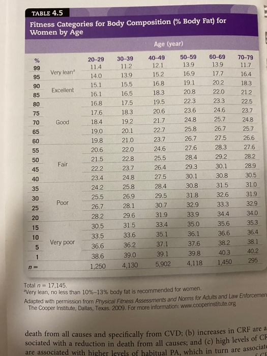 Layout References Mailings Review View Tell me Aav ê | Chegg.com
