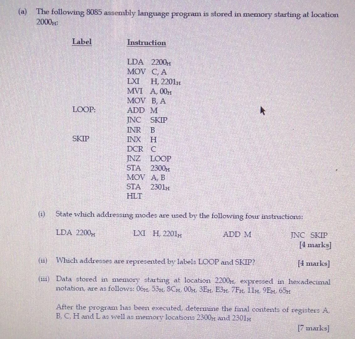 Solved (iv) What is the overall function of the program? | Chegg.com