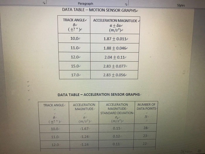 Solved Font Paragraph Theoretical Acceleration Magnitude- a | Chegg.com